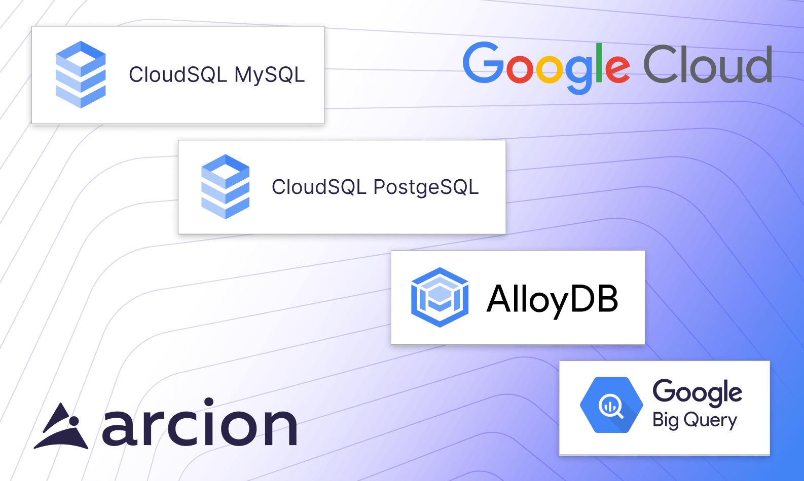 Arcion Announces Gcp Partnership Supporting Bigquery Cloudsql And Alloydb